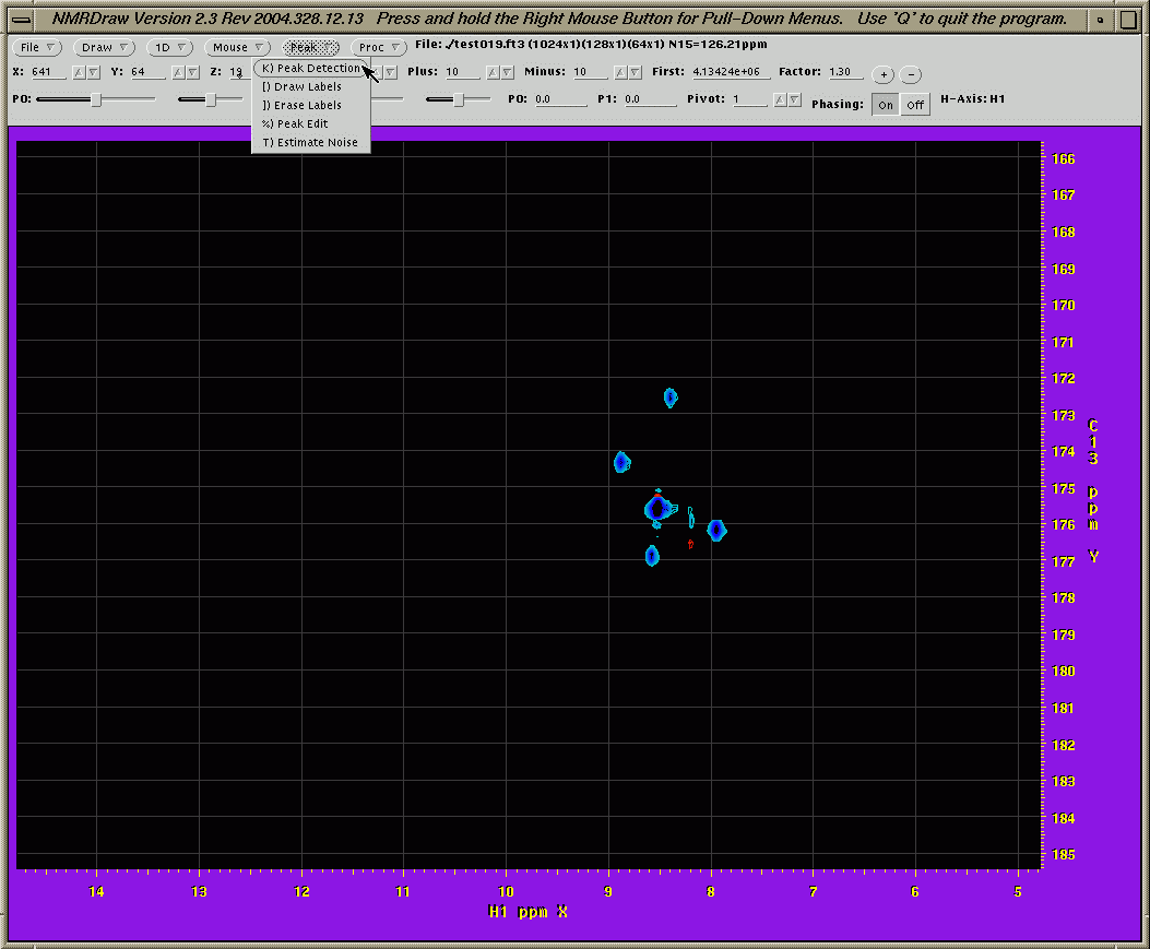 Peak Analysis and Quantification