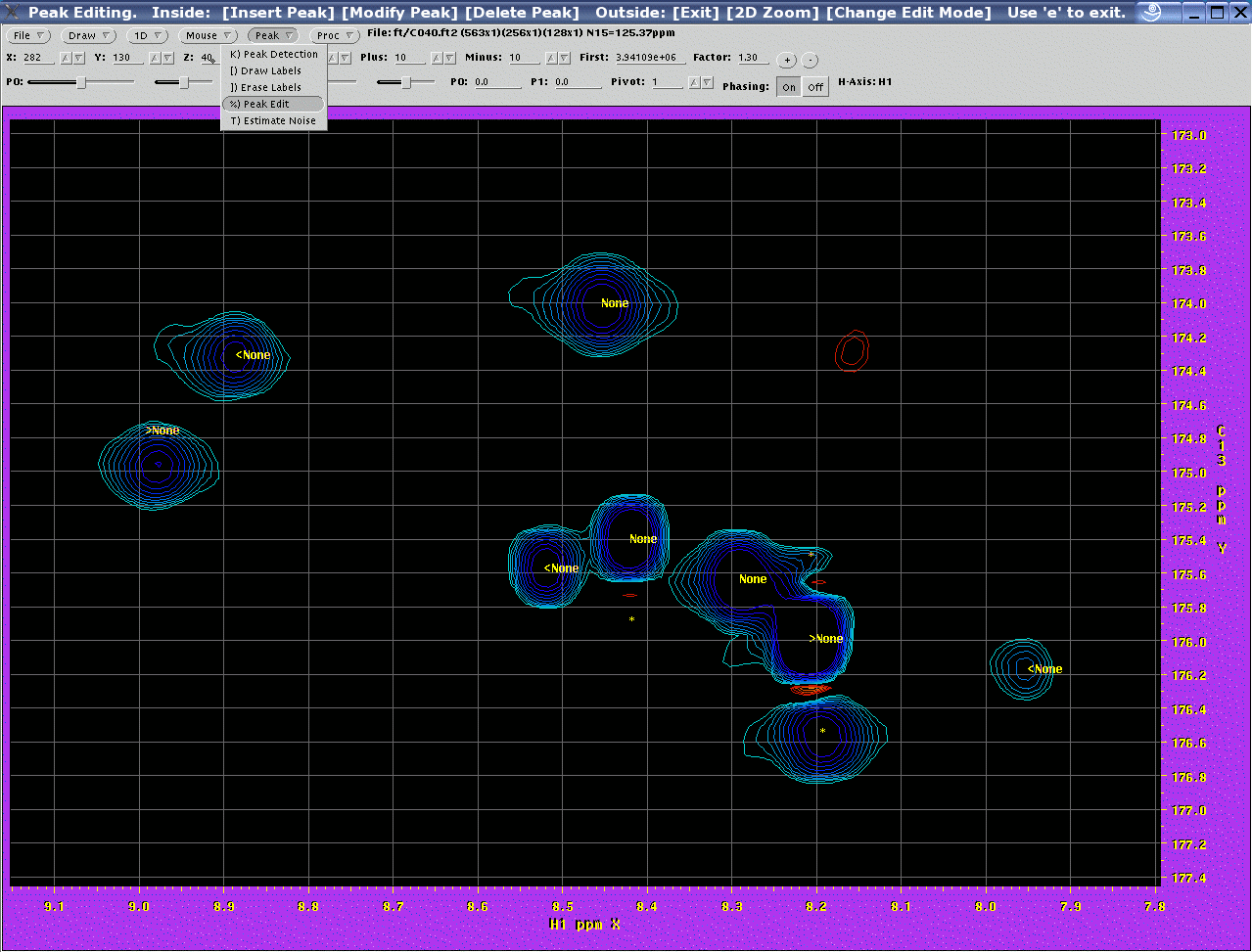 Peak Analysis and Quantification