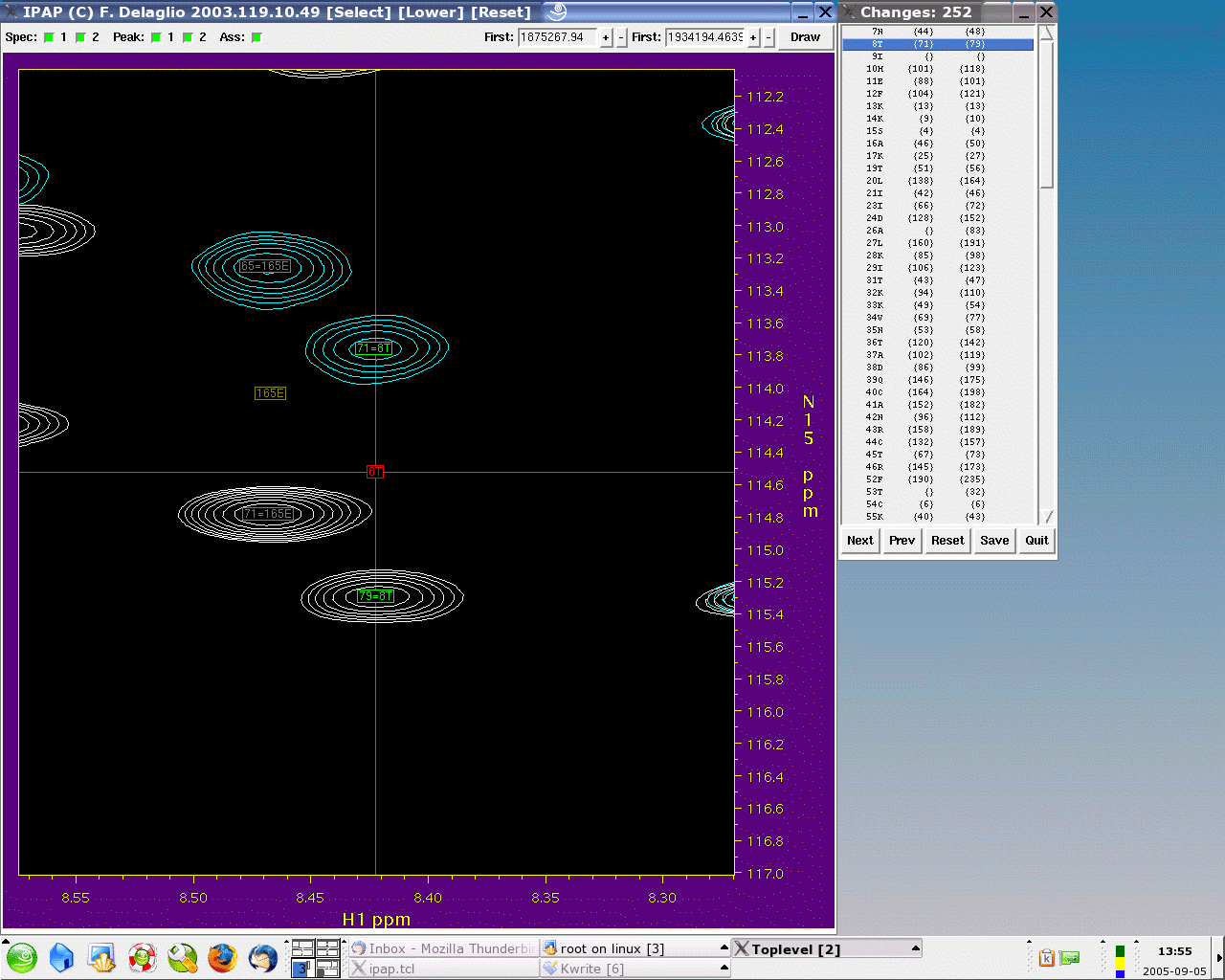 Peak Analysis and Quantification